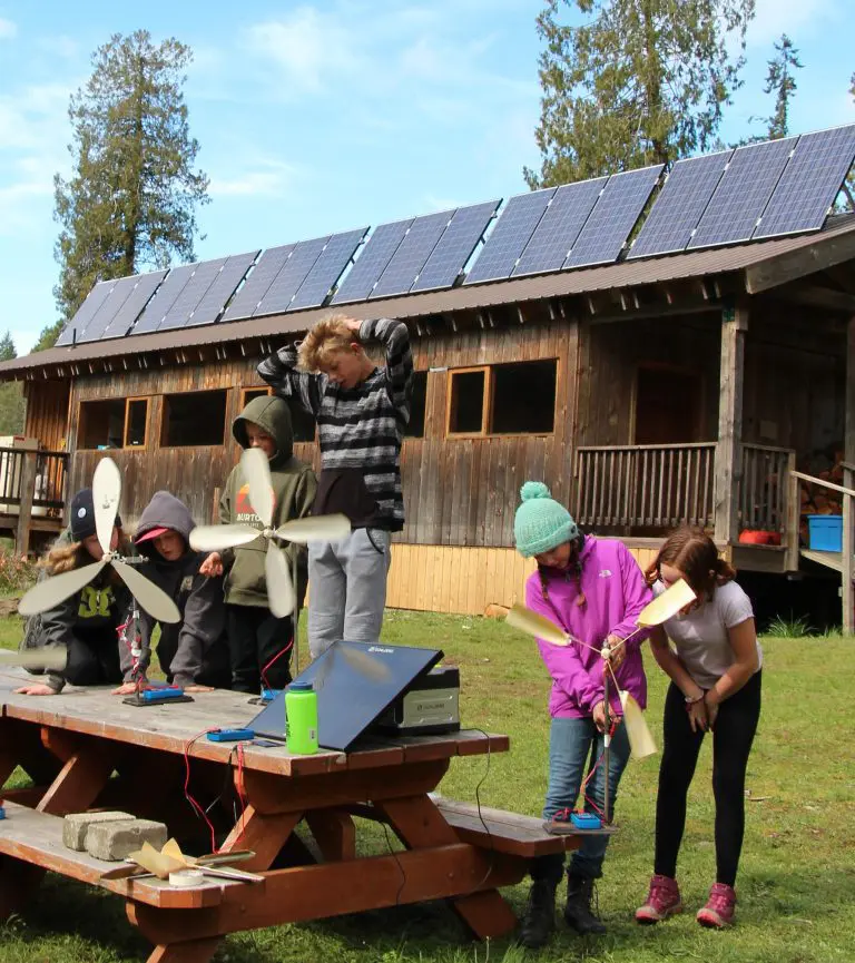 Renewable Energy in Action | Galiano Conservancy